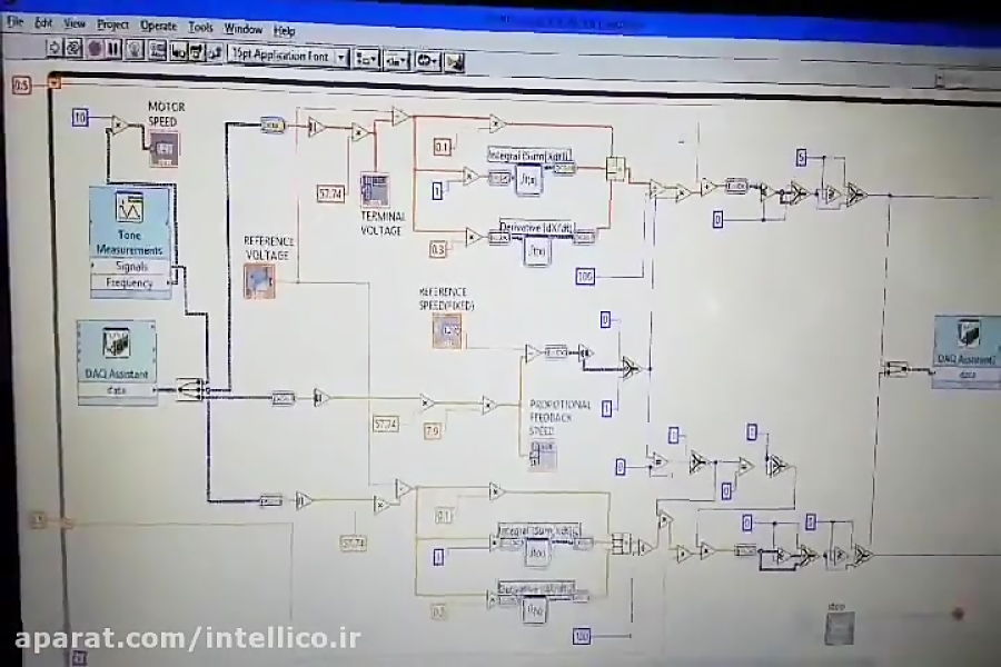 DESIGN OF CONTROLLER USING LABVIEW FOR DC MOTOR GENERATOR SET