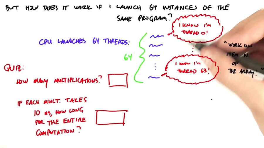 Calculation Time On The GPU - Intro to Parallel Programming