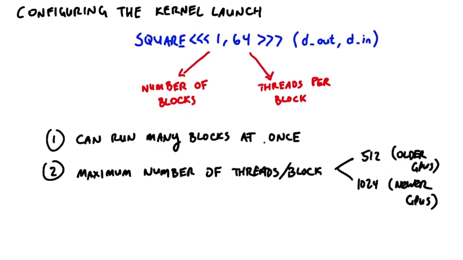 Configuring the Kernel Launch Parameters Part 1 - Intro to Parallel Programming