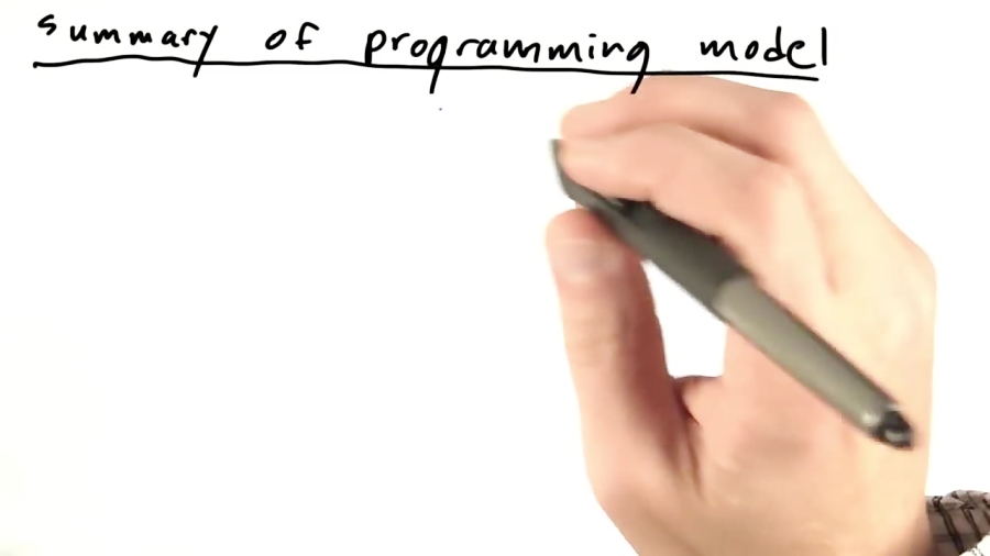 Programmer View of the GPU - Intro to Parallel Programming Programmer View of the GPU - Intro to Parallel Programming