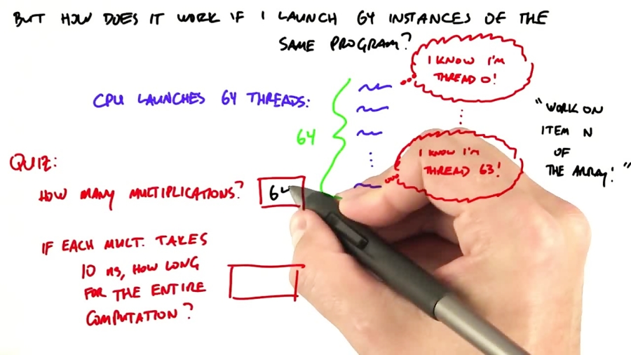 Calculation Time on the GPU - Intro to Parallel Programming