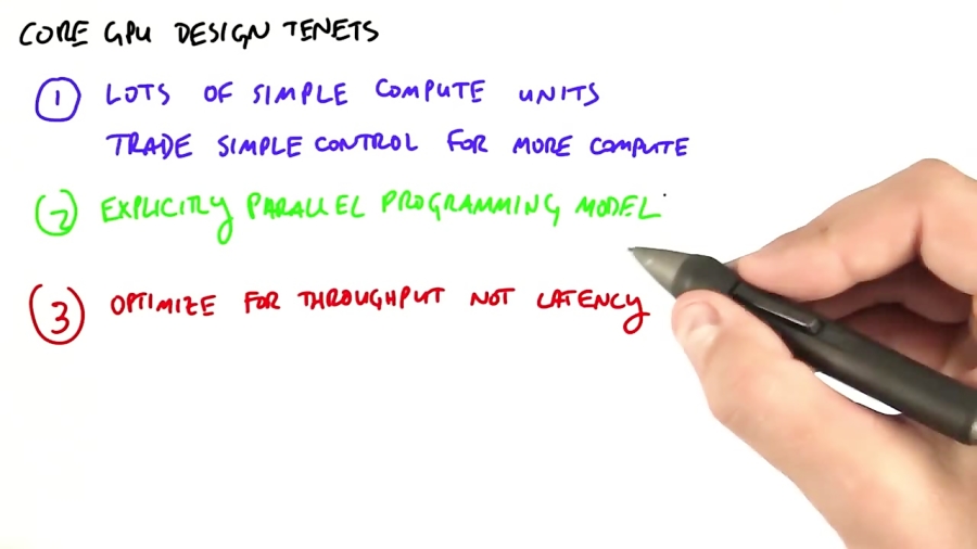 Core GPU Design Tenets - Intro to Parallel Programming