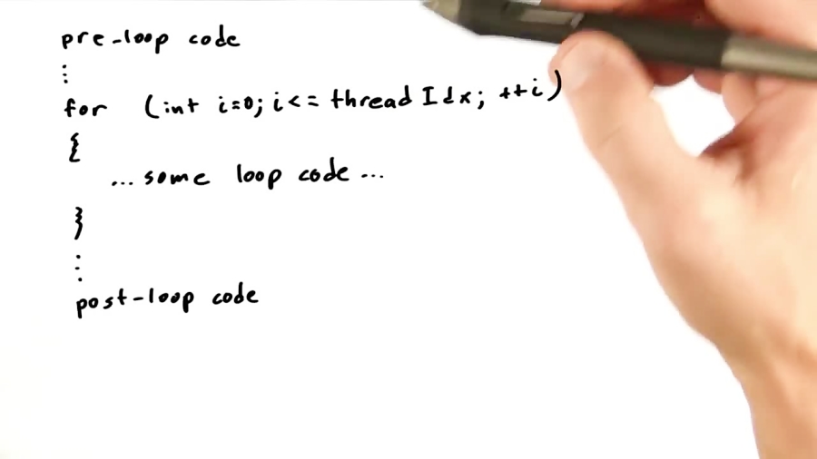 Thread Divergence - Intro to Parallel Programming