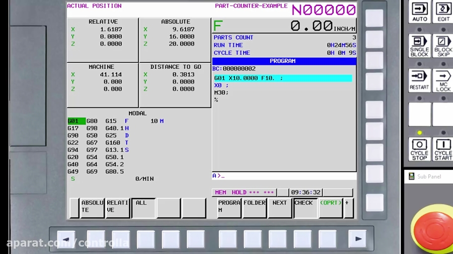 01 CNC Display Overview