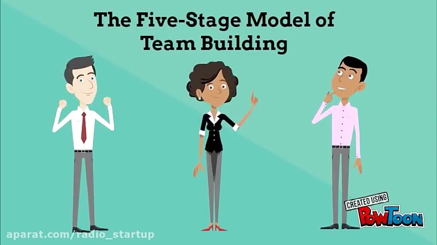Five-Stage Team Building Model (Updated)