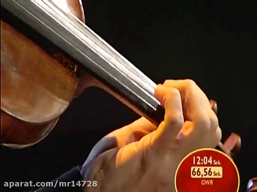 Fastest Violin Player - Schnellster Geigenspieler - Guinness World Record