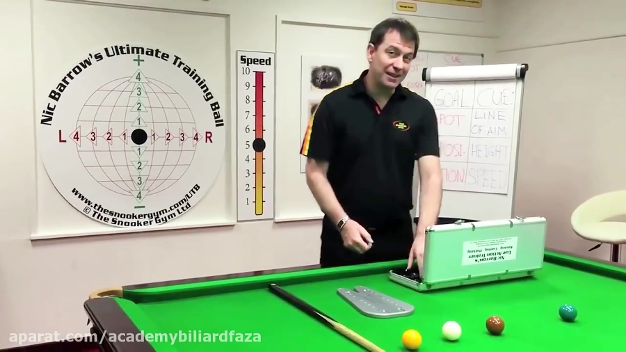 Cue Action Trainer _ Introduction