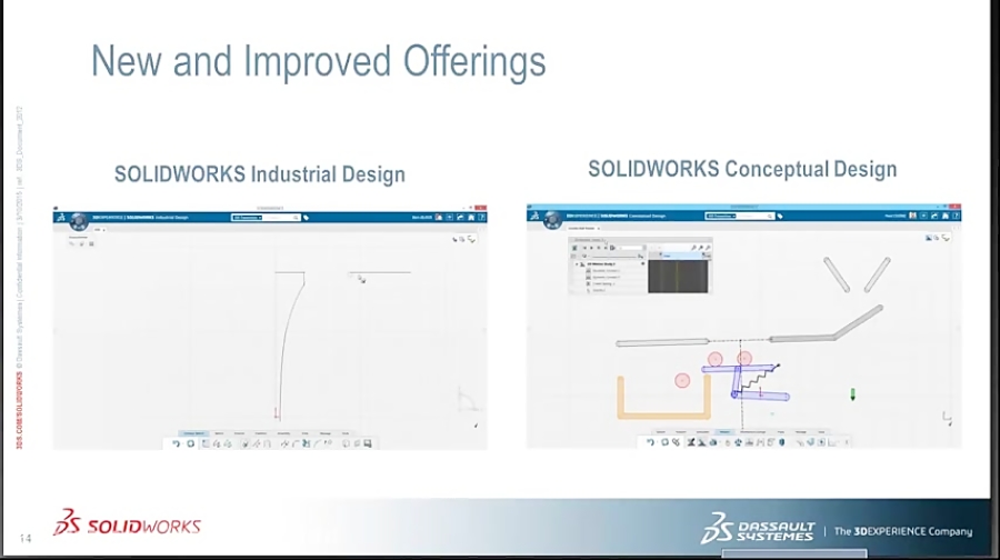 Solidworks Industrial Design - New SOLIDWORKS tool