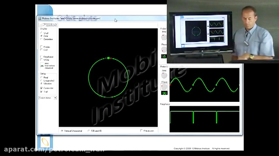 Vibration analysis orbits orbit plots journal bearing