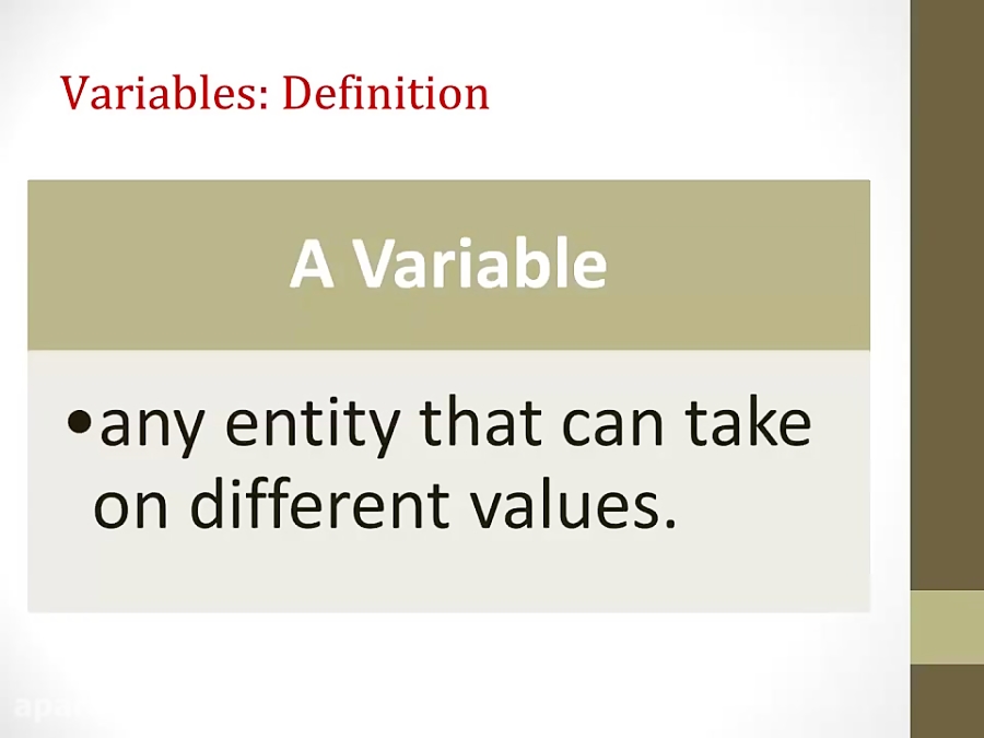 Variables, Part1
