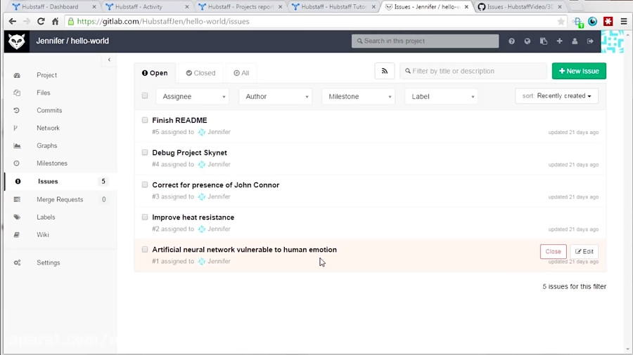 Gitlab Time Tracking
