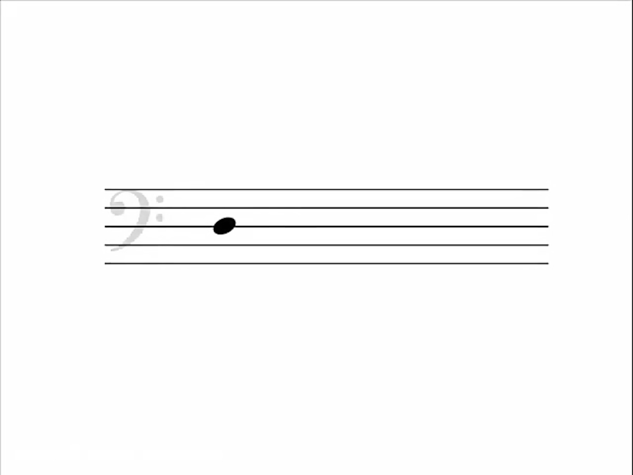 Music Theory - Treble Clef (Understanding